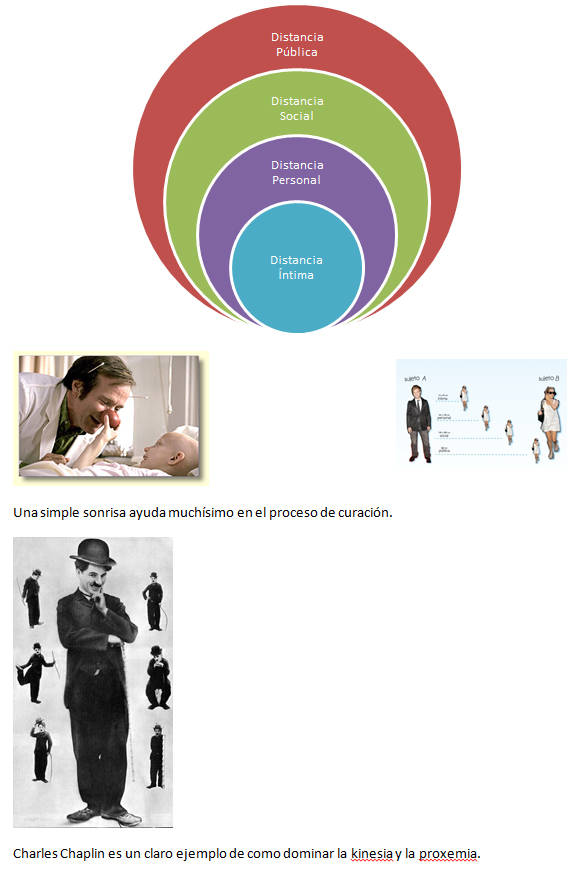 PROMOCION DE LA SALUD