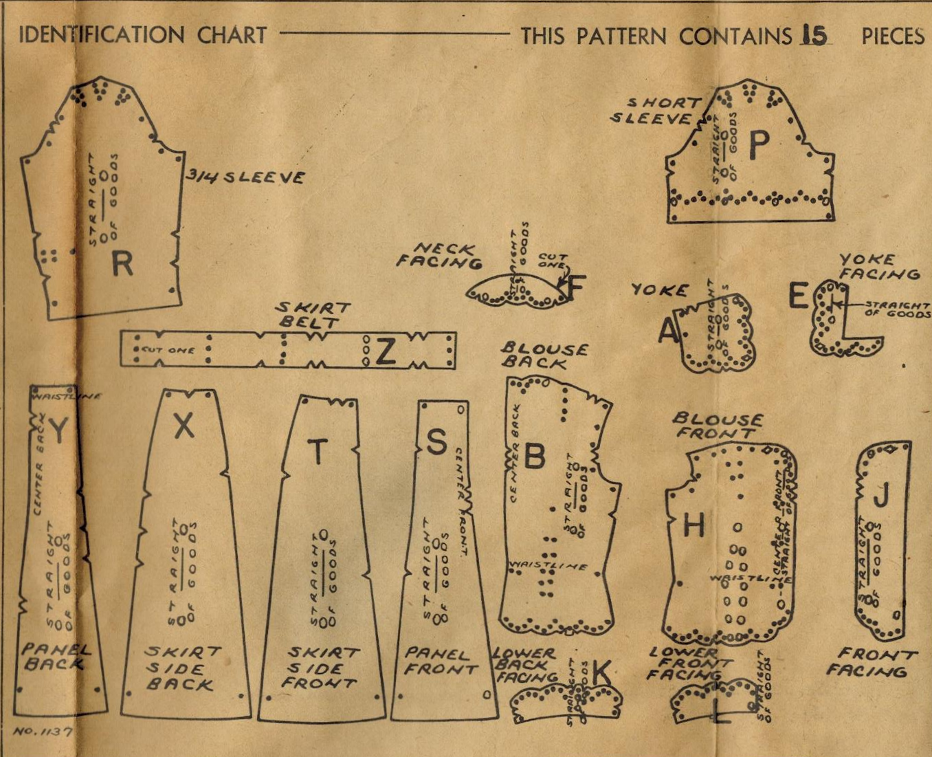 The Midvale Cottage Post: History of Sewing - De-Mystifying Unprinted ...