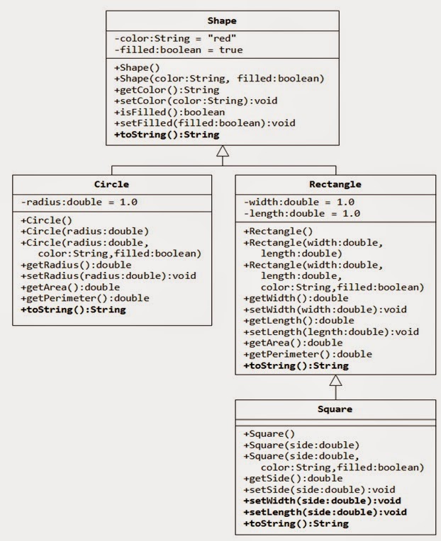 ClassRoom: BÀI TẬP LẬP TRÌNH JAVA – CƠ BẢN - phần 2