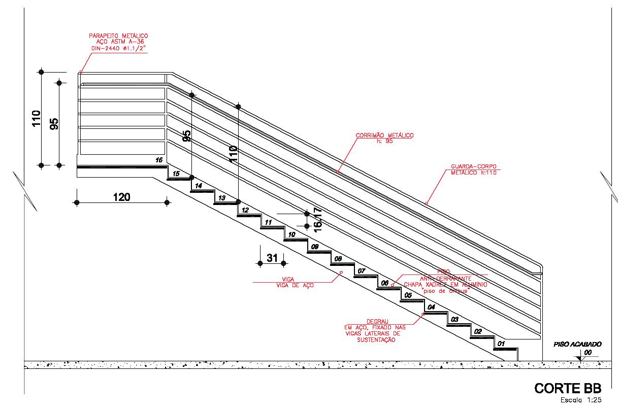 Projeto Arquitetônico: Projeto de uma escada metálica