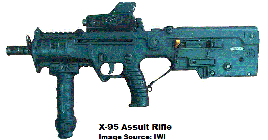 पुलिस की पाठशाला || PkP: X-95 राइफल का परिचय और बेसिक स्पेसिफिकेशन डाटा