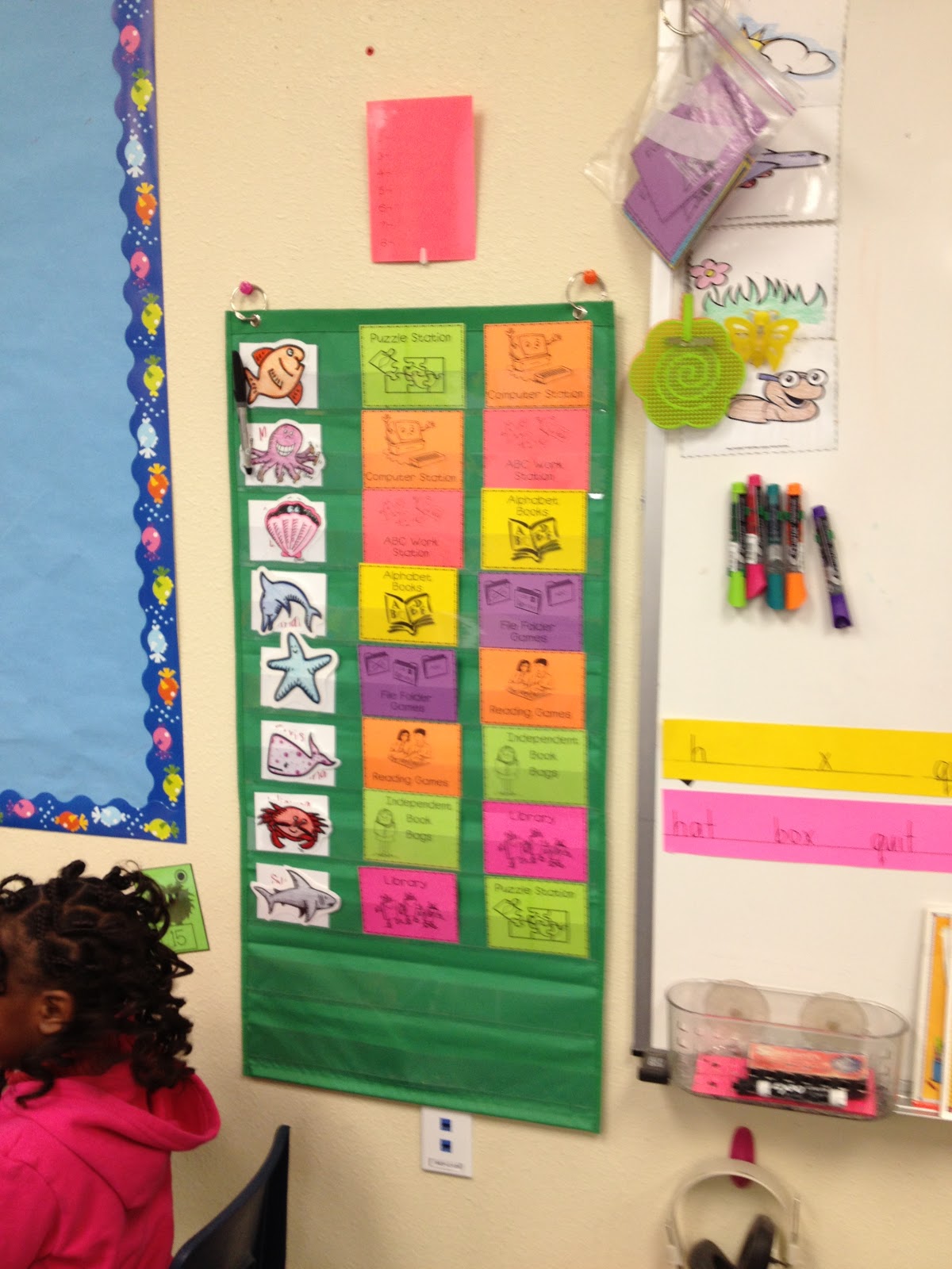 I use a pocket chart to manage my stations. The kids rotate twice each ...