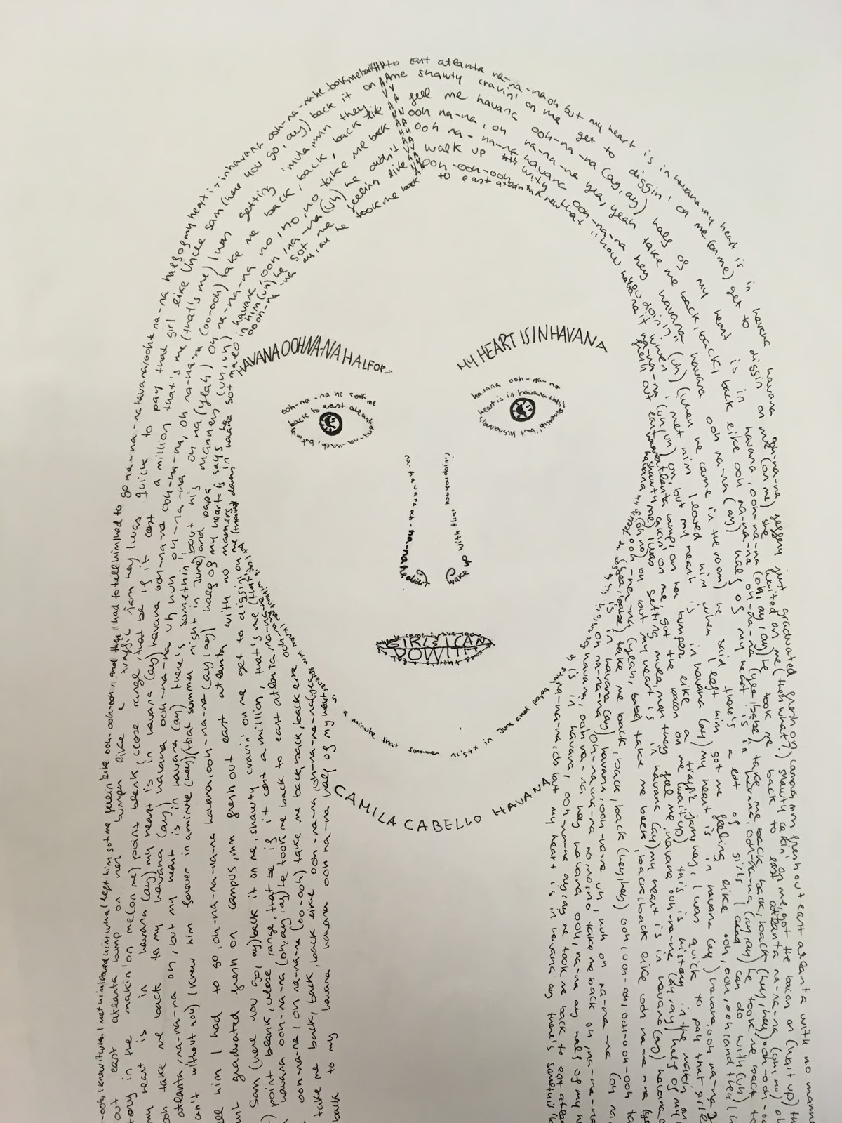 TREBALLS ARTÍSTICS: CALLIGRAM SELF-PORTRAIT