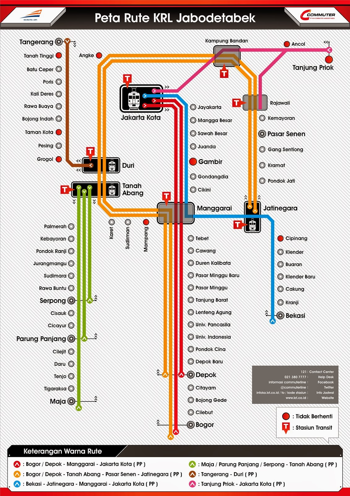 Apapun Jadi: Rute KRL Jabodetabek