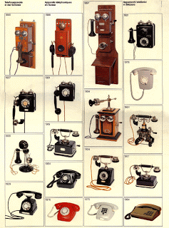 Christoph Roos: Computer - Machine of the year 1982