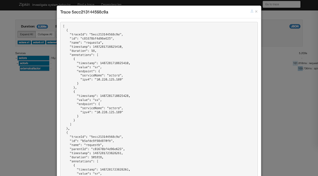 Advanced Java, JavaScript, Middleware and backend examples.