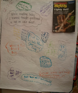 Visible Thinking Routines: Chalk Talk