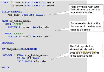 SapSystemsOfReza: TAW12 - Dynamic Programming