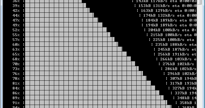 Touch Python Install Pip Setuptools touch-python-install-pip-setuptools
