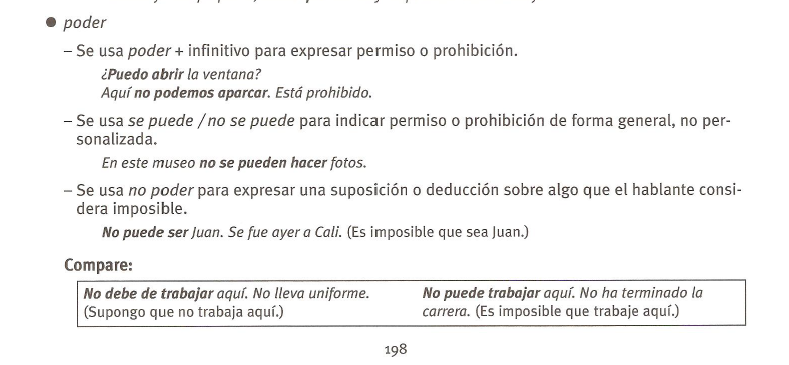Español: Tener que, Hay que. Infinitivo