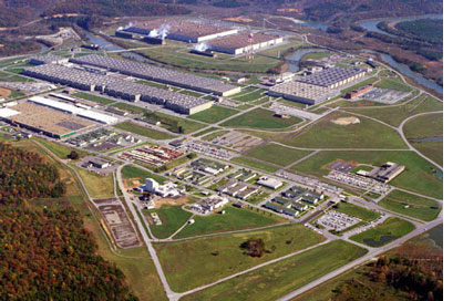 World Tourism Directory