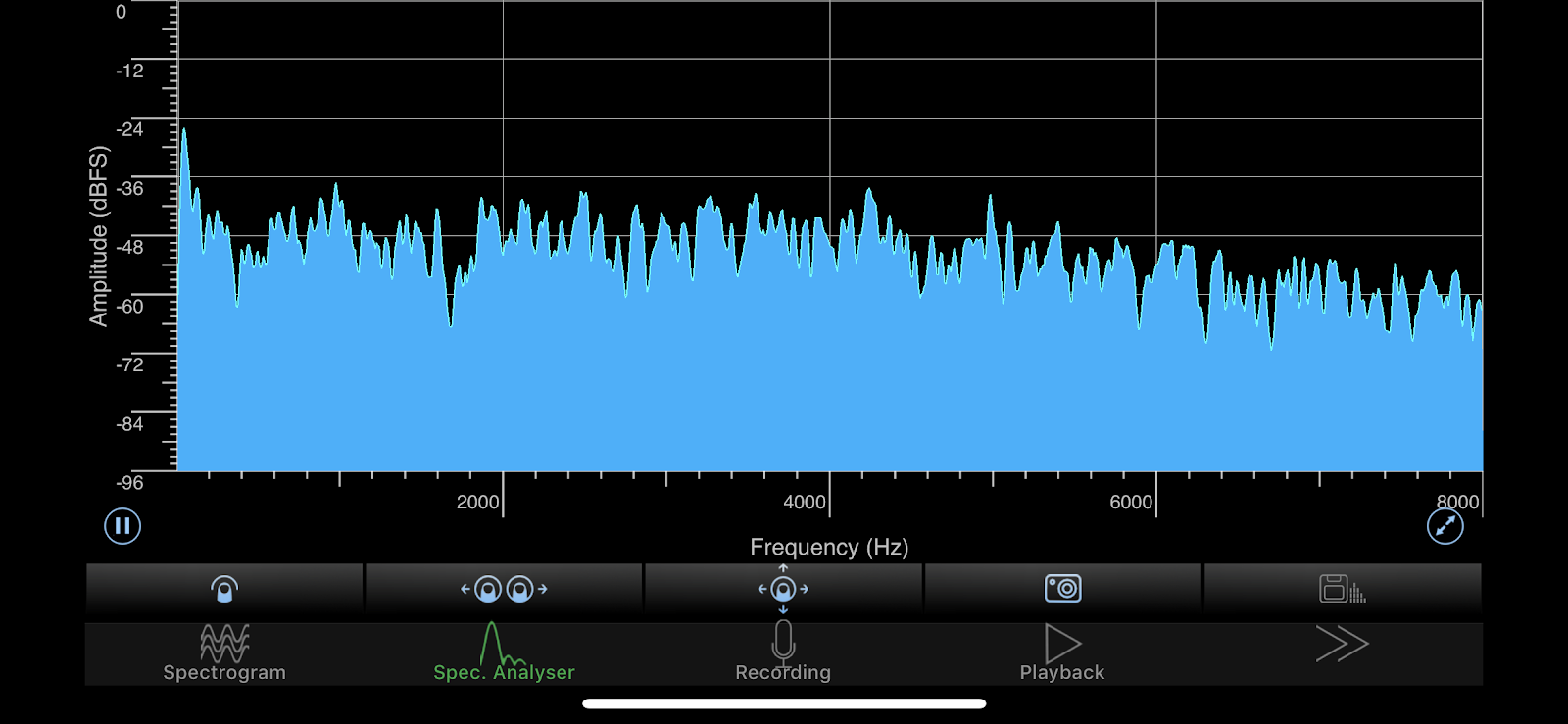 Tesla Model 3 Stereo - Part 2: Audio Testing