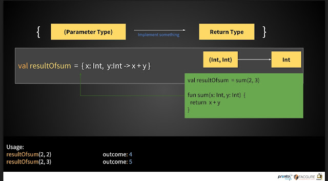 MikkiPastel Studio: มาเรียนรู้ Kotlin ที่งาน Kotlin Workshop กันเถอะ