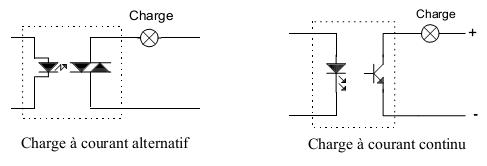schémas électriques et électroniques: Caractéristiques générales d'un ...