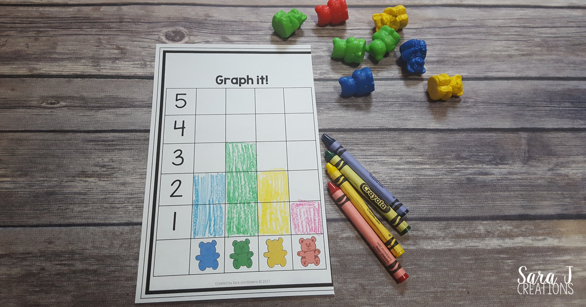 Counting Bears Graphing - The Perfect Introduction to Graphing | Sara J ...