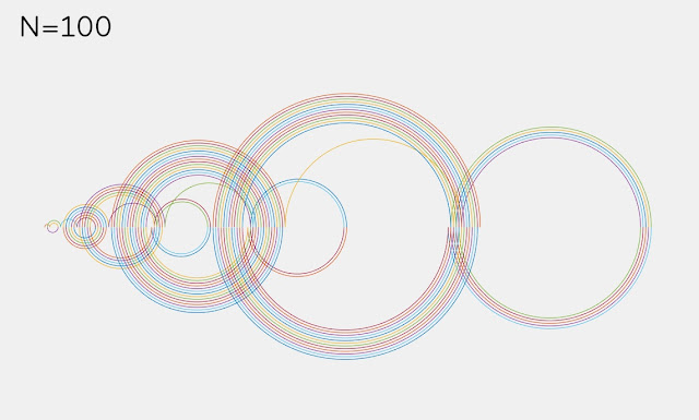 Visualizing the Recamán sequence