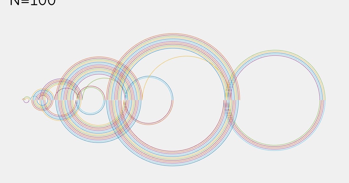 Visualizing the Recamán sequence