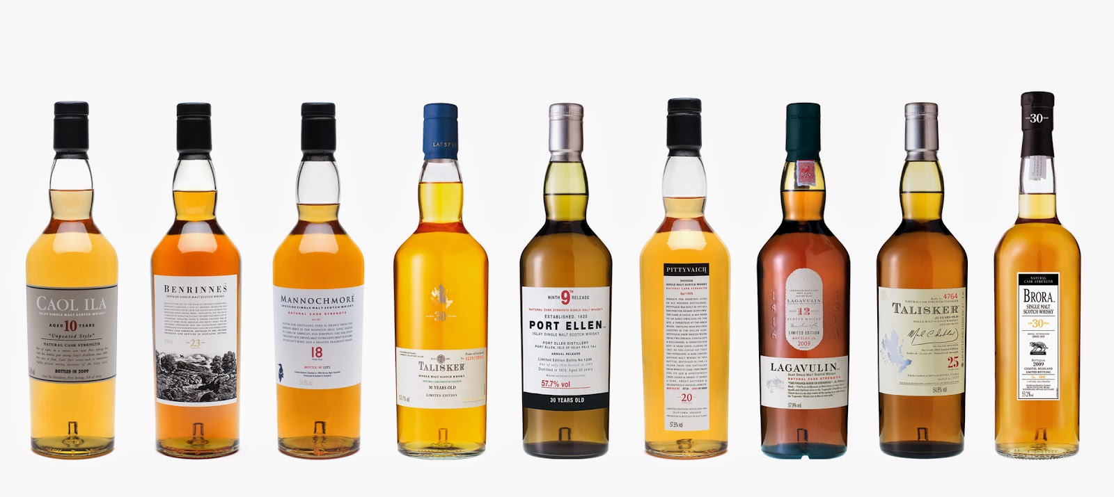 The Shape of Knowledge: Adding Images to the Whiskey Recommender