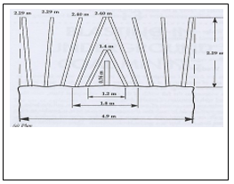 Pola Pemboran Pada Tambang Bawah Tanah ~ Ilmu Pertambangan