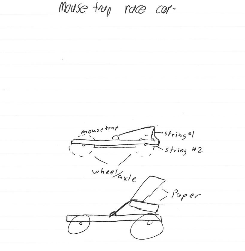 Montes Science and Interests: Mouse Trap Race Car