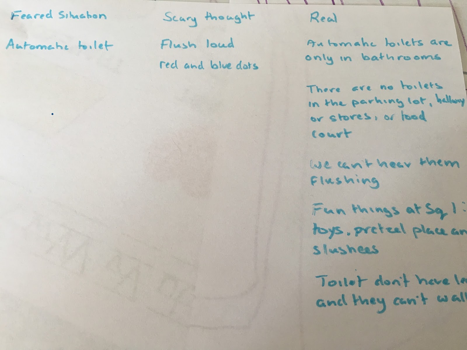 Arkstone Inc. Autism Resources: Autism Resource #2: Use a fear chart ...