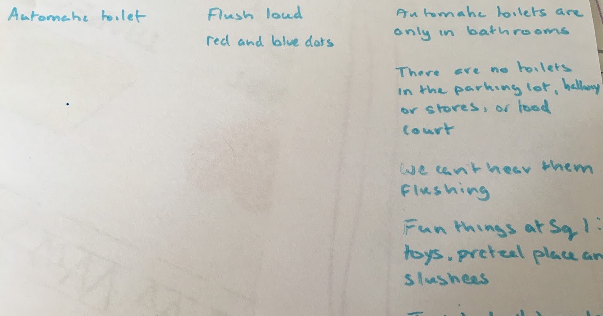 Arkstone Inc. Autism Resources: Autism Resource #2: Use a fear chart ...