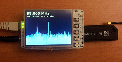 NADER's Satellite Blog: RTL-SDR spectrum analyzer