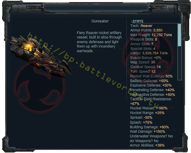 The Battle Pirates Professor: Abyss Prizes - Goresaber & Dragonfire