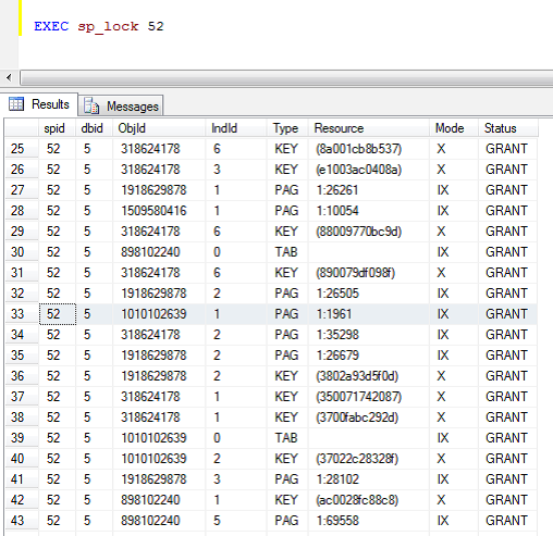 SQL SERVER PARA TODOS Gustavo Ricardo Herrera : Bloqueos en Sql Server (Qué Son / Cómo ...