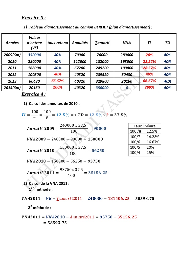 calcul amortissement linéaire PDF Cours,Exercices ,Examens