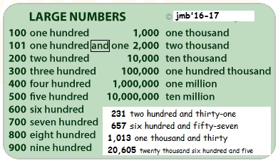 MONTJUÏC Primary School ENGLISH CLASSROOM: PRIMARY 6