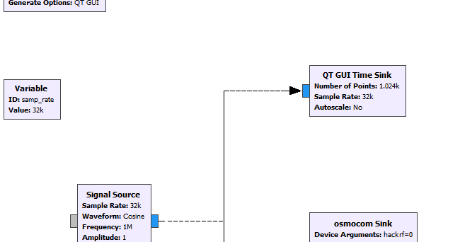 Simon The Coder: Windows GNU Radio “Failed to open HackRF device” when using osmocom sink with ...