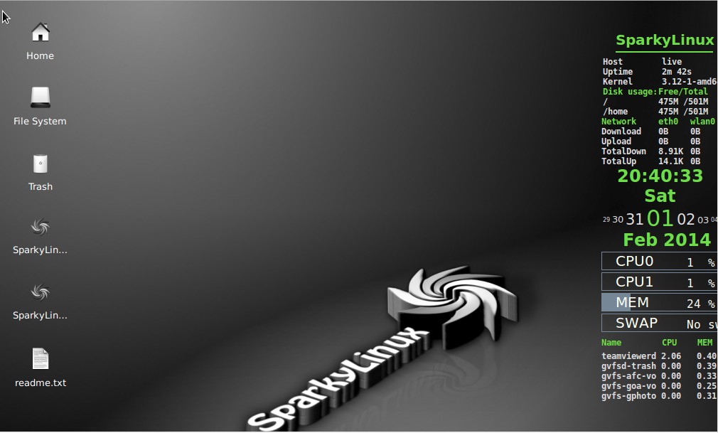 The Navy Christian: SparkyLinux 3.2 Xfce Review