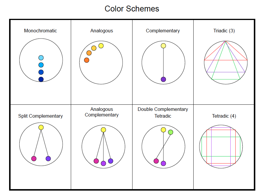 Urban Sketchers Chicago: Color - Part 2