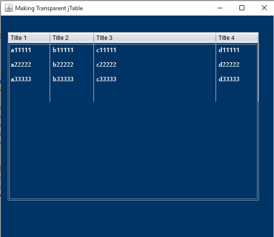 How To Customize Table Cell Width | Source Tutorials