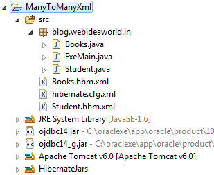 Technology comes with Idea: Hibernate many-to-many Mapping with Hibernate Mapping (hbm.xml) file