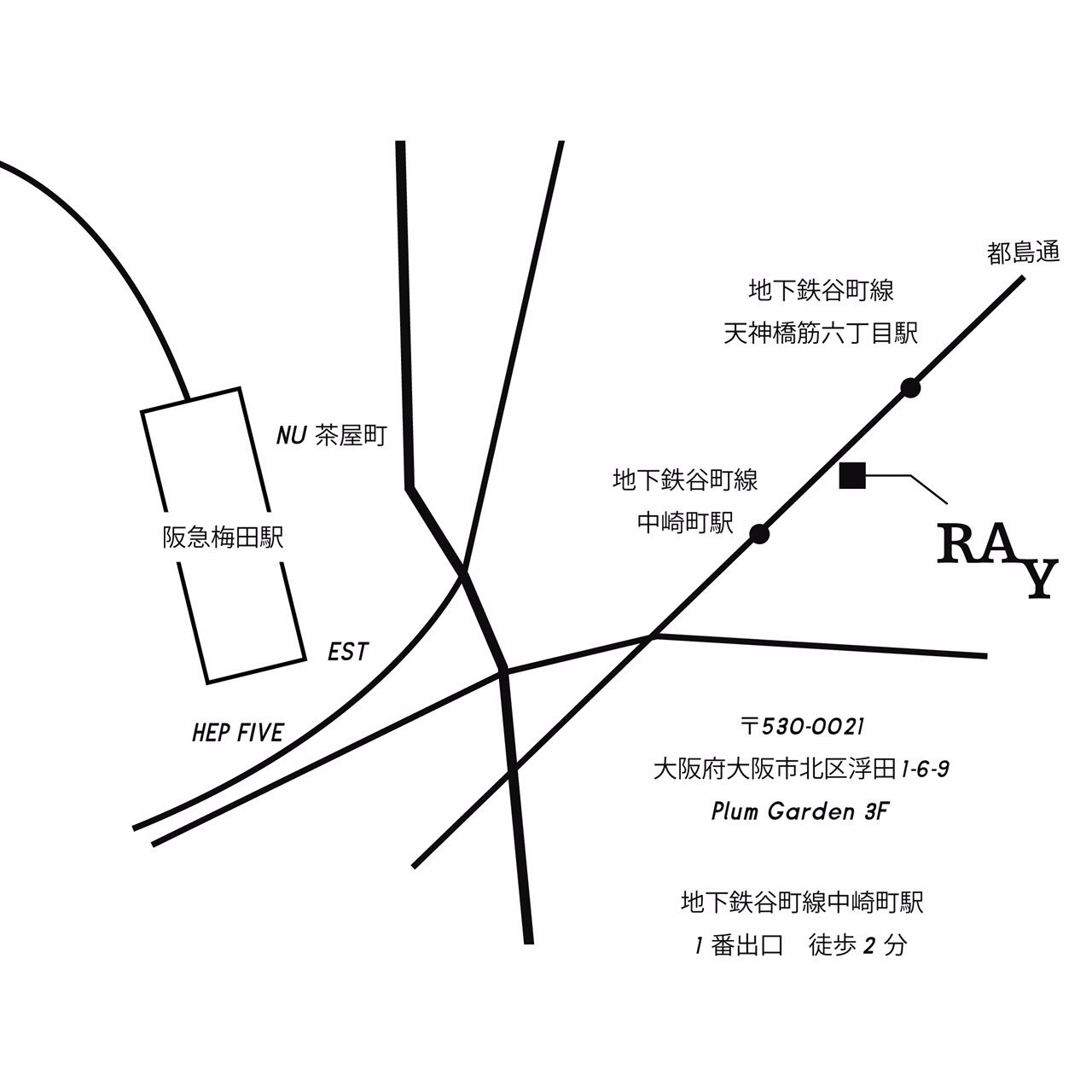 META tex RAY ≒ An unknown factor