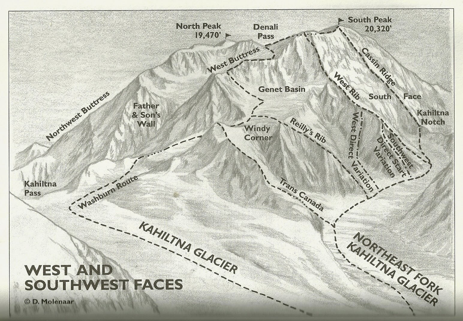 Denali West Rib: Route Details