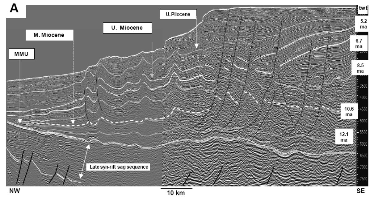 Seismic Atlas of SE Asian Basins: Baram & Sabah Basin