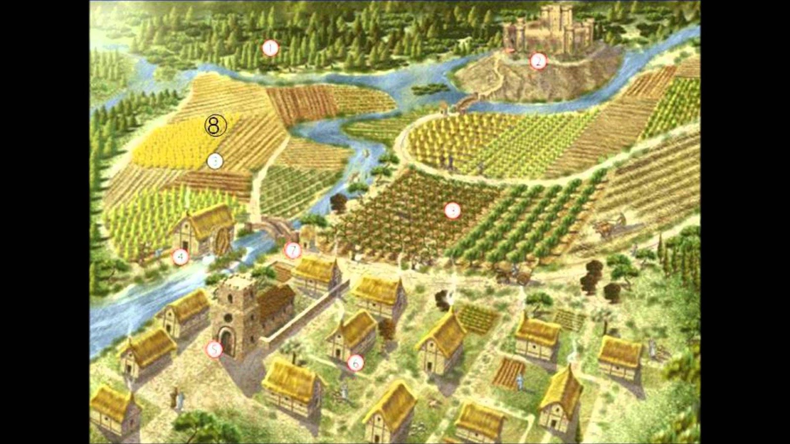 MI PARAISO ESCONDIDO: Aldea medieval