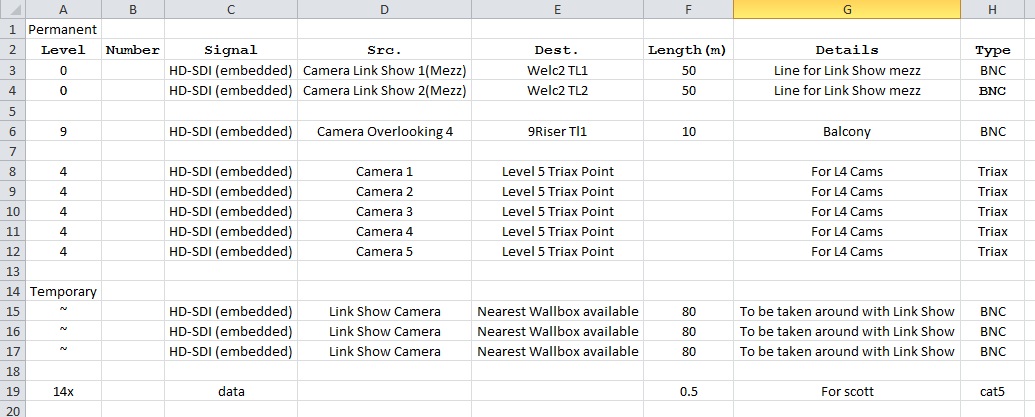 Stuart Hodder's Ravensbourne 2012 Blog: Basic Cable Schedule