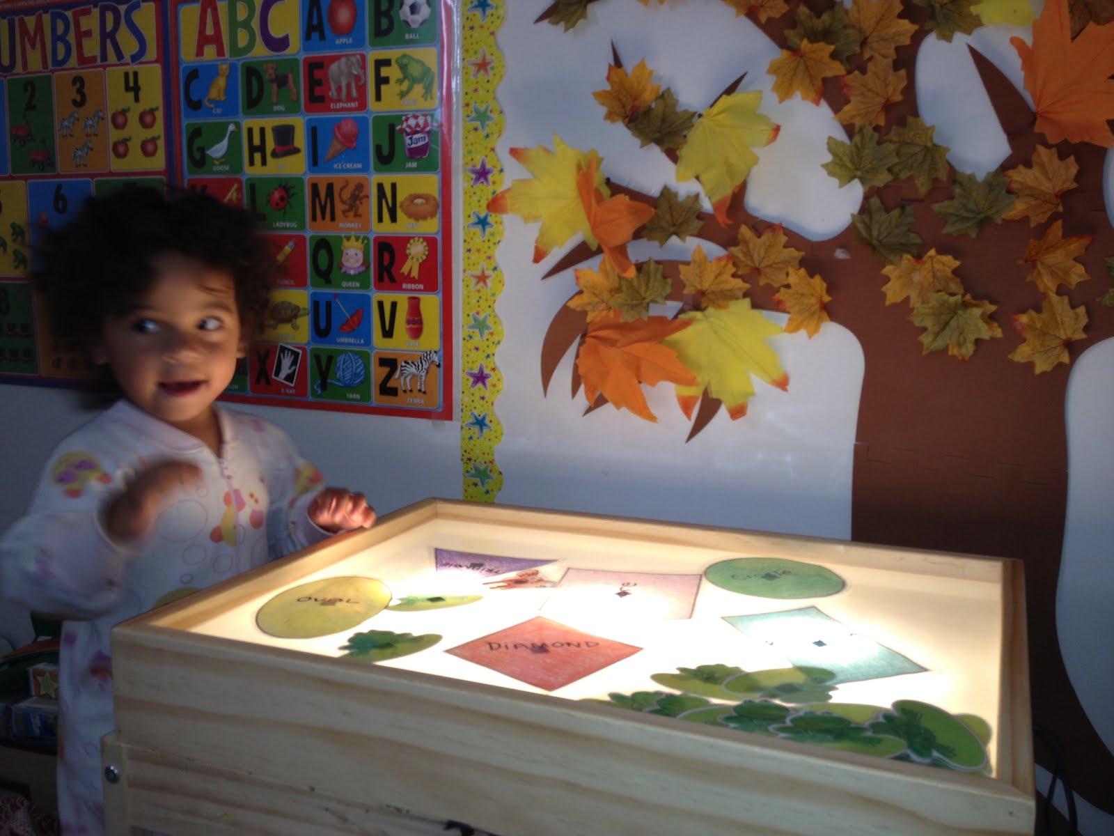 Play Create Learn : Our New Light Box