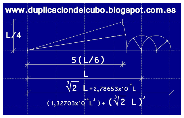 Doubling the cube or the Delian problem
