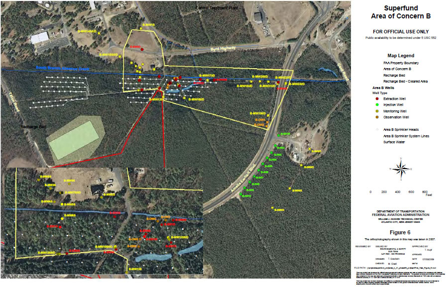 FAA Tech Center Superfund: NPL Listing History