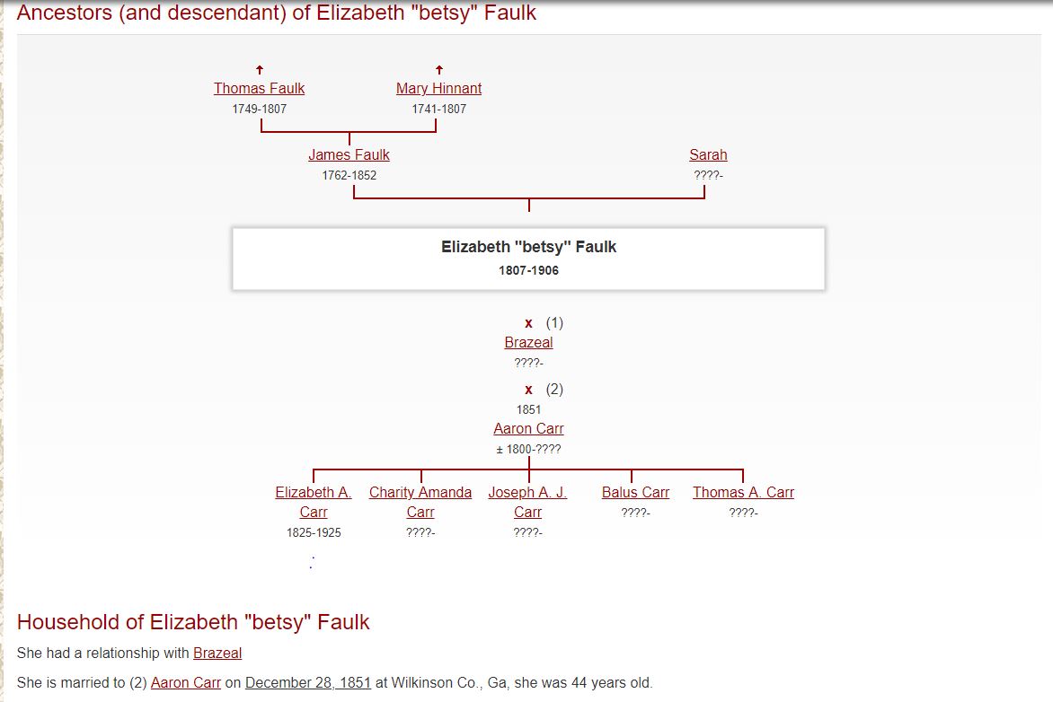 Larry's Family History