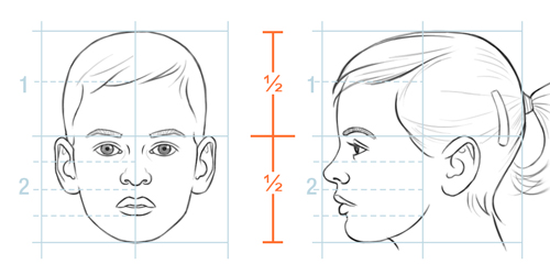 Drawing Face Proportions Kids