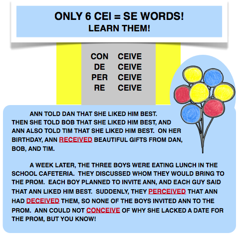 Sue's Strategies: September 2014