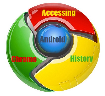 How to access history on Chrome for Android with just three taps