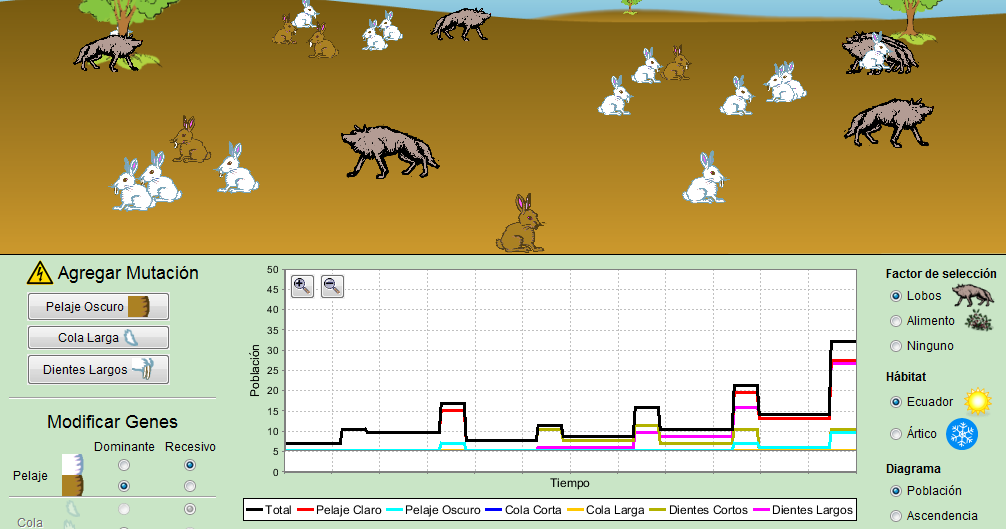 DISFRUTEMOS LAS CIENCIAS NATURALES profesor MAURIS SARRIA: SELECCIÓN NATURAL - Simulador PheT