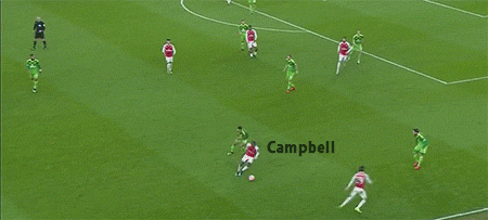 Arsenal Gifs: 2016 01 09 Arsenal vs Sunderland (FA cup)
